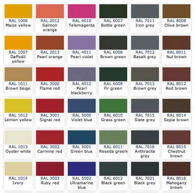 Ipari Festék Ral színkódok - Festék RAL színskála szerint » Car Color ...
